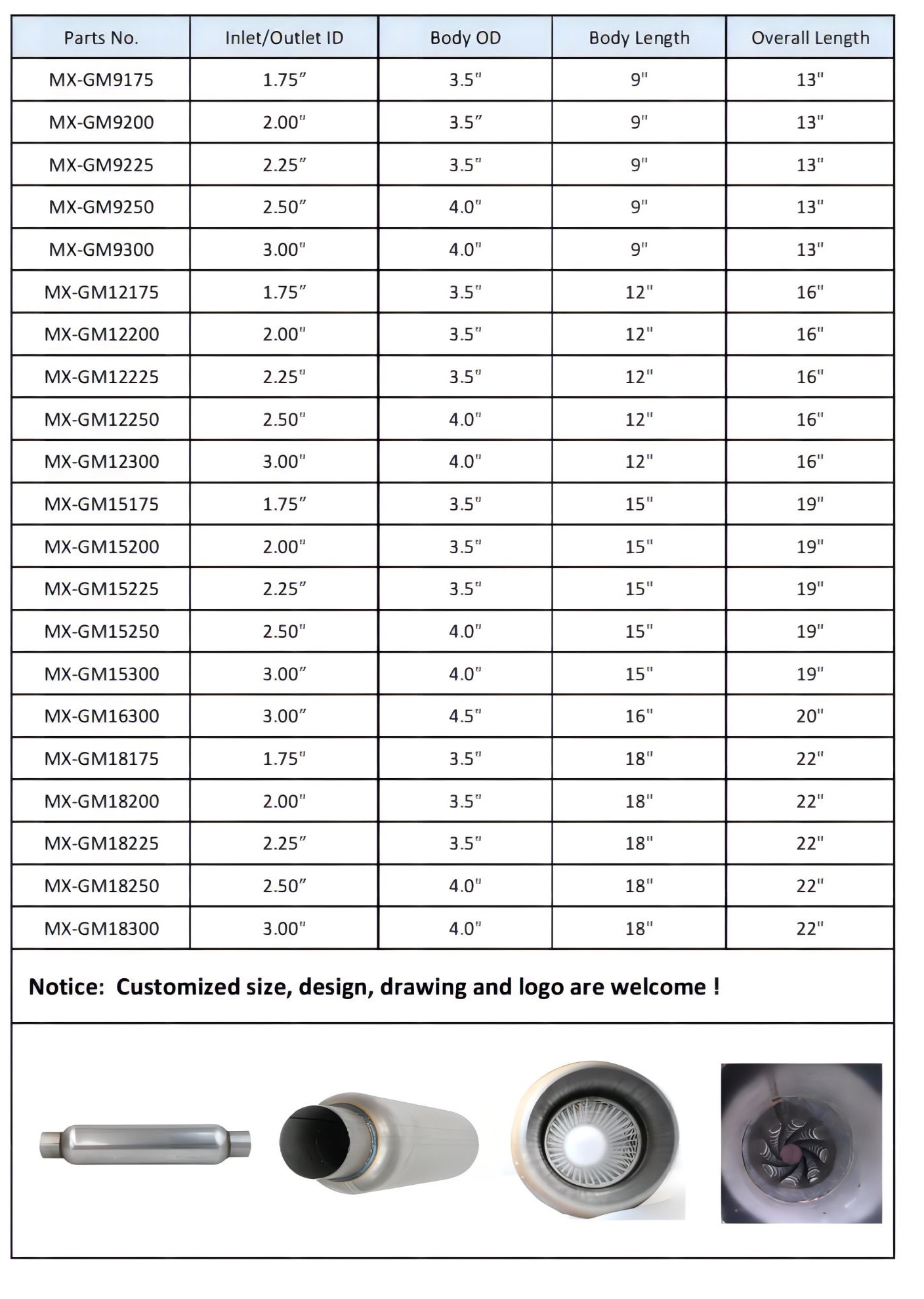 Glasspack Exhaust Muffler Glassfiber Filling Resonator Muffler - Buy ...